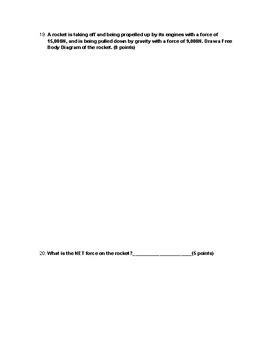 Forces IPC Exam By Matt Sutton TPT