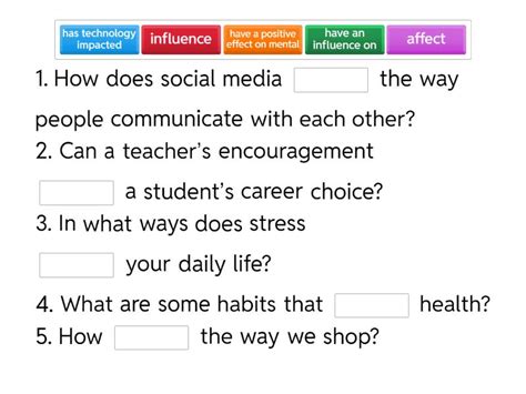 Influence Have An Influence Affect Have An Effect Impact And Have An Impact 3 Complete