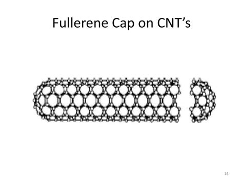 Carbon Containing Nanomaterials Fullerenes And Carbon Nanotubes Pptx Chemistry Science