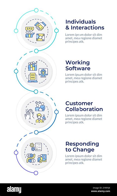 Agile Project Management Values Infographic Design Template Stock Vector Image And Art Alamy