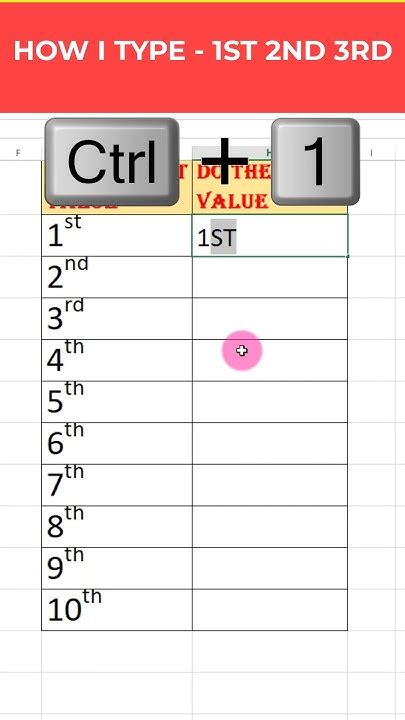 Type 1st 2nd 3rd In Ms Excel Excel Superscript Short Excelshort