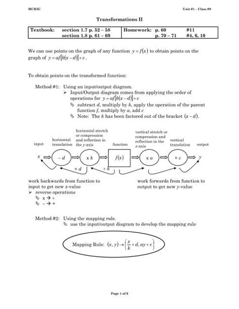 Mcr3u Unit 1 Class 9 Transformations Ii Pdf Cordick