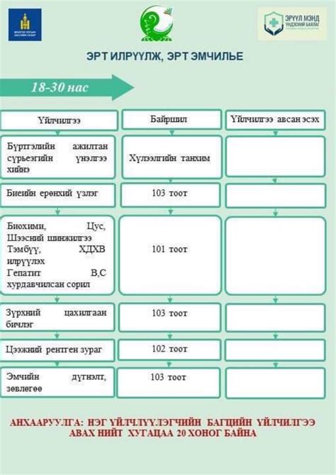 ЧД 4 5 р хороо Энэрэнгүй Үйлс ӨЭМТ Home
