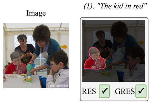 【cvpr23 highlight】多模态新任务、新数据集：ntu提出广义引用分割问题gres 知乎