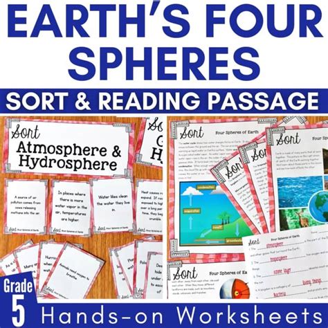 Earths Spheres System Card Sort Activity Science Worksheet Biosphere