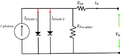 double diode pv model download scientific diagram