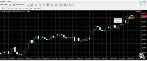 Help Me Objectcreate With Objhline Mt4 Mql4 And Metatrader 4