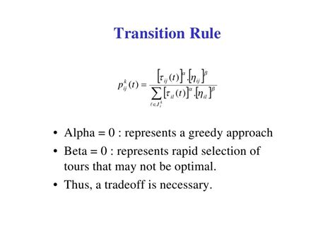 tsp problem