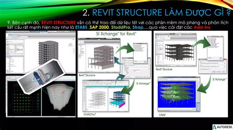 Revit Structure Pdf