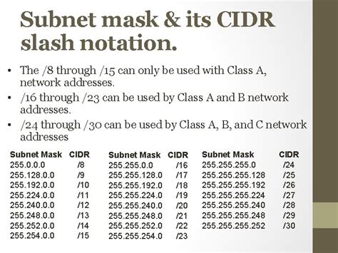 Chapter 3 Easy Subnetting Prepared By Adeel Ahmad