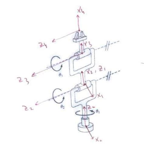 pdf forward and inverse kinematics dynamics trajectory analysis for