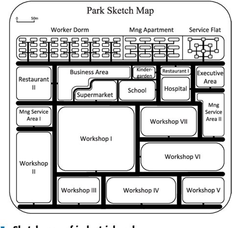 figure 1 from design of routing protocol for opportunistic network