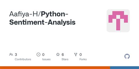 GitHub Aafiya H Python Sentiment Analysis