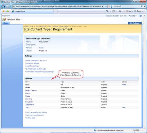 Sharad Kumar Manage Hierarchical Data In Sharepoint Lists Building A Project Team Site Template