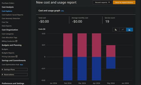 AWS Cost Management Complete Tutorial GeeksforGeeks
