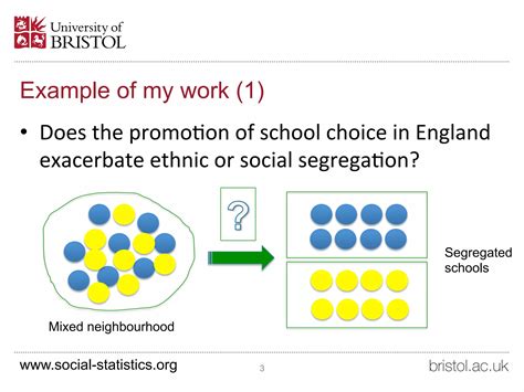 An Introduction To Mapping Gis And Spatial Modelling In R Presentation Ppt