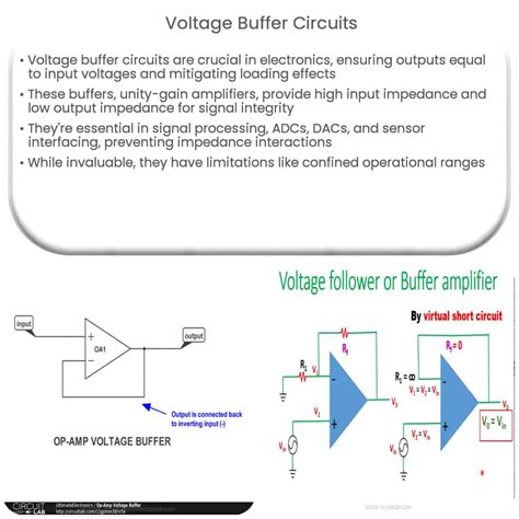 Voltage Buffer Circuits | How it works, Application & Advantages