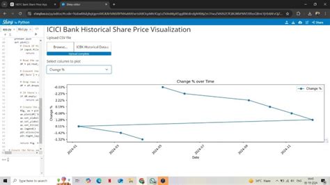 shubham singh on linkedin developed a dynamic web application using r