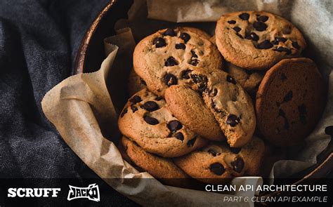 Clean Api Example Save A Favorite By Eric Silverberg Perry Street Software Engineering Medium