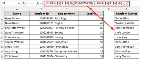 How To Randomize A List Of Names In Excel 6 Quick Methods Excel Insider