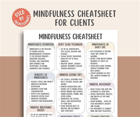Mindfulness Cheat Sheet Meditation Guide Mental Health Tool Coping