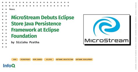 Infoq On Linkedin Microstream Infoq Java