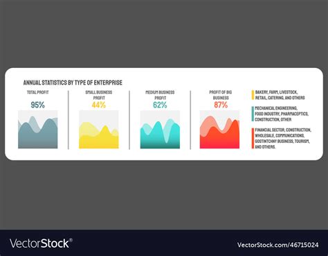Bar Chart Graph Diagram Statistical Business Vector Image
