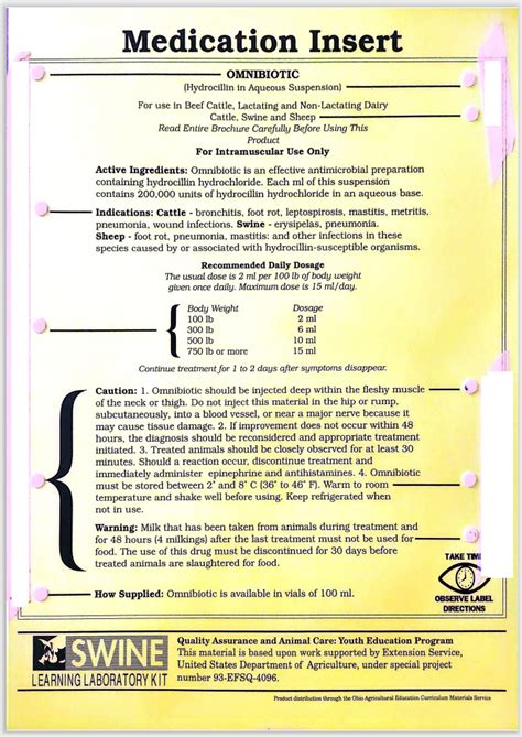 Medication Insert Diagram Quizlet