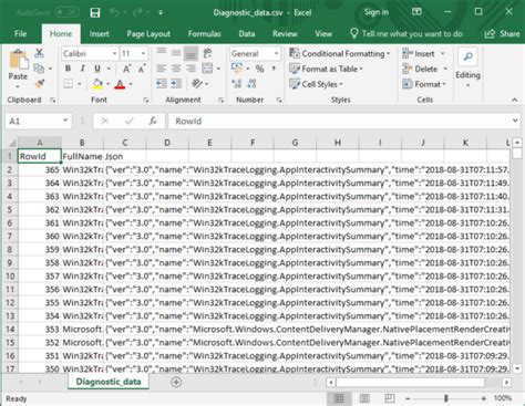 Enable Or Disable Diagnostic Data Viewer In Windows 10 Techcult