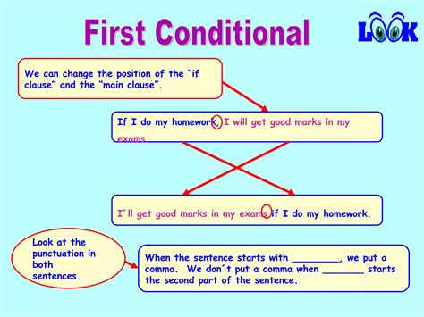 First Conditional Ppt