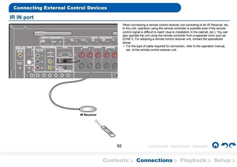 Any Luck Using Onkyo Ir In Avs Forum