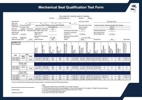 Api Standard 682 Certification Avt Reliability