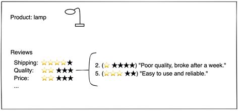 how to extract structured data from unstructured text using llms xebia