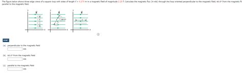 Solved The Figure Below Shows Three Edge Views Of A Square Loop With