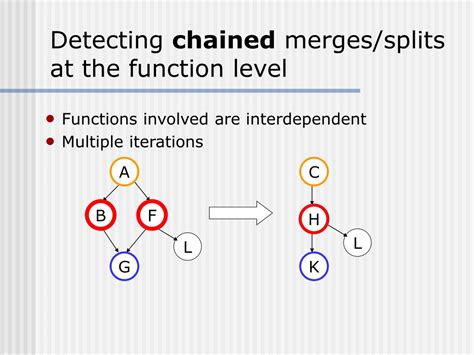 ppt detecting merging and splitting using origin analysis powerpoint