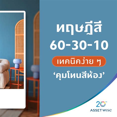 Assetwise Assetwise Added A New Photo