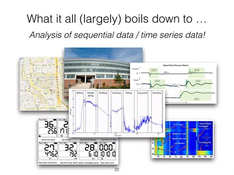 Bridging The Gap Machine Learning For Ubiquitous Computing Ml And Ubicomp Primer Pdf