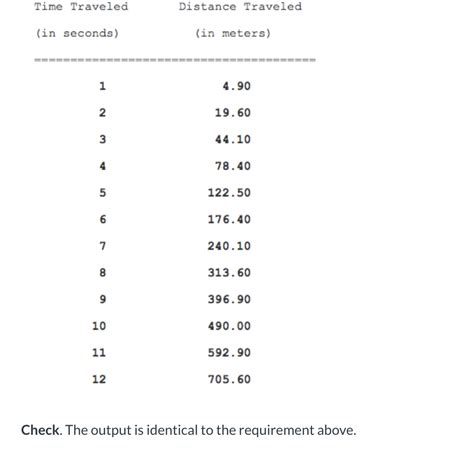 Solved Do Not Prompt The User For Input During The Execution