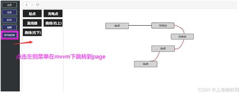 wpf在mvvm模式下怎么实现导航功能 编程新知