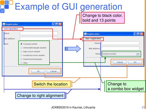 ppt method of gui layout arrangement along with user interface