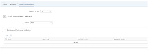 Sap Focused Run Service Availability Management