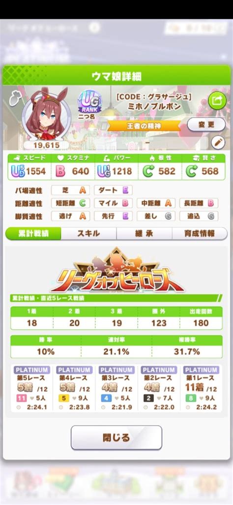 Curuck44 On Twitter ﾃﾞｯﾃﾞｯﾃﾞﾃﾞﾃﾞﾃﾞ イクゾー うわぁぁぁ まぁ2000超えれたのでいいでしょう‼️ ちなみに使ってた子達をのせてます 私は生粋のバクシン