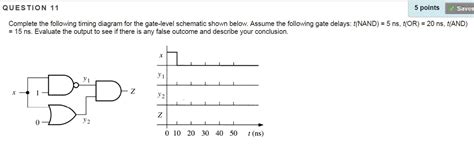 Solved Complete The Following Timing Diagram For The