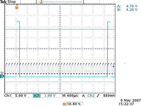 How Do You Cyclicly Trigger Data Acquisition After N Pulses Counted