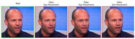 electronics free full text real time deepfake video detection using