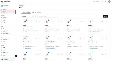 Github Cloud의 Scim Api 통합하기 Megazone Pops