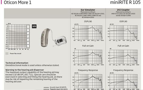 Oticon Introduces Oticon More Page 6 Press Releases Hearing Aid Forum Active Hearing