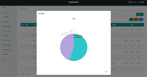 基于ssm vue的物流管理系统 计算机源码 软件工程专业源码成品 小熊源码网