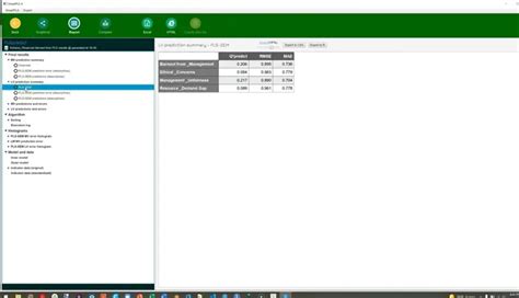 SmartPLS Numerical Analytics Instruments Pvt Ltd