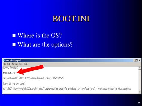 PPT Presentation The Windows Boot Process PowerPoint Presentation ID